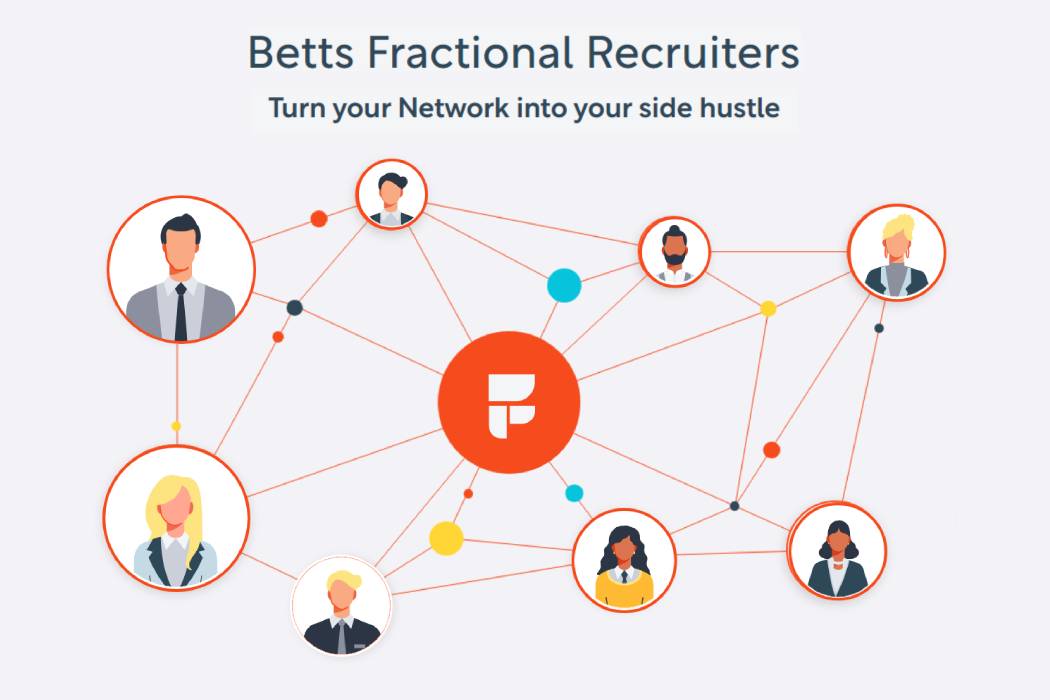 Betts Fractional Recruiters - Betts Recruiting